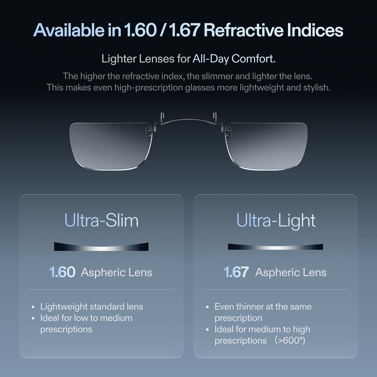 XREAL One Pro Prescription Lenses – XREAL US Shop