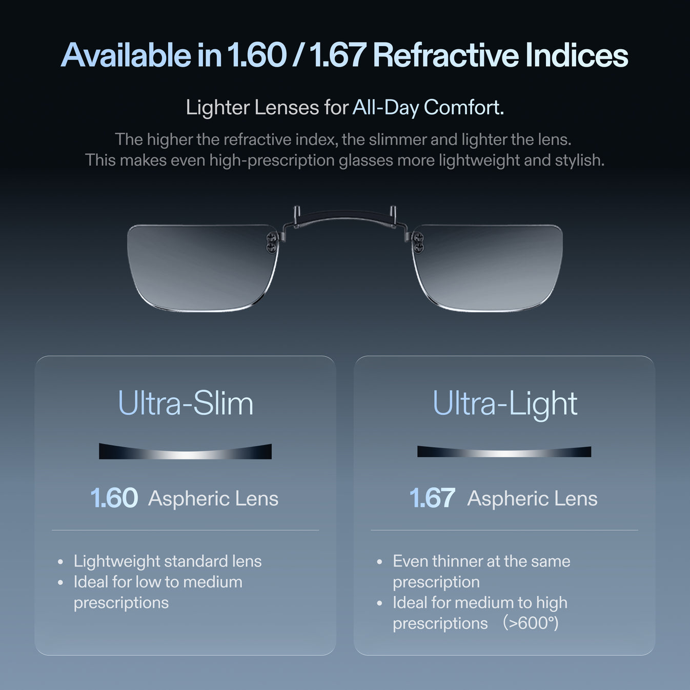 XREAL One Pro Prescription Lenses – XREAL US Shop